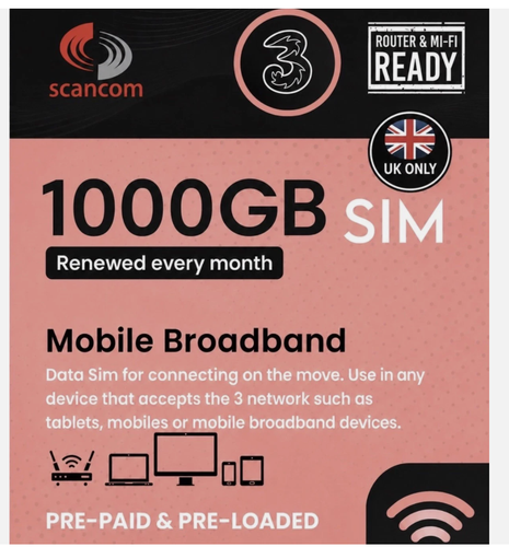 Three + Vodafone 1000GB Uncapped 5G Data SIM Preloaded MONTHLY Until ...