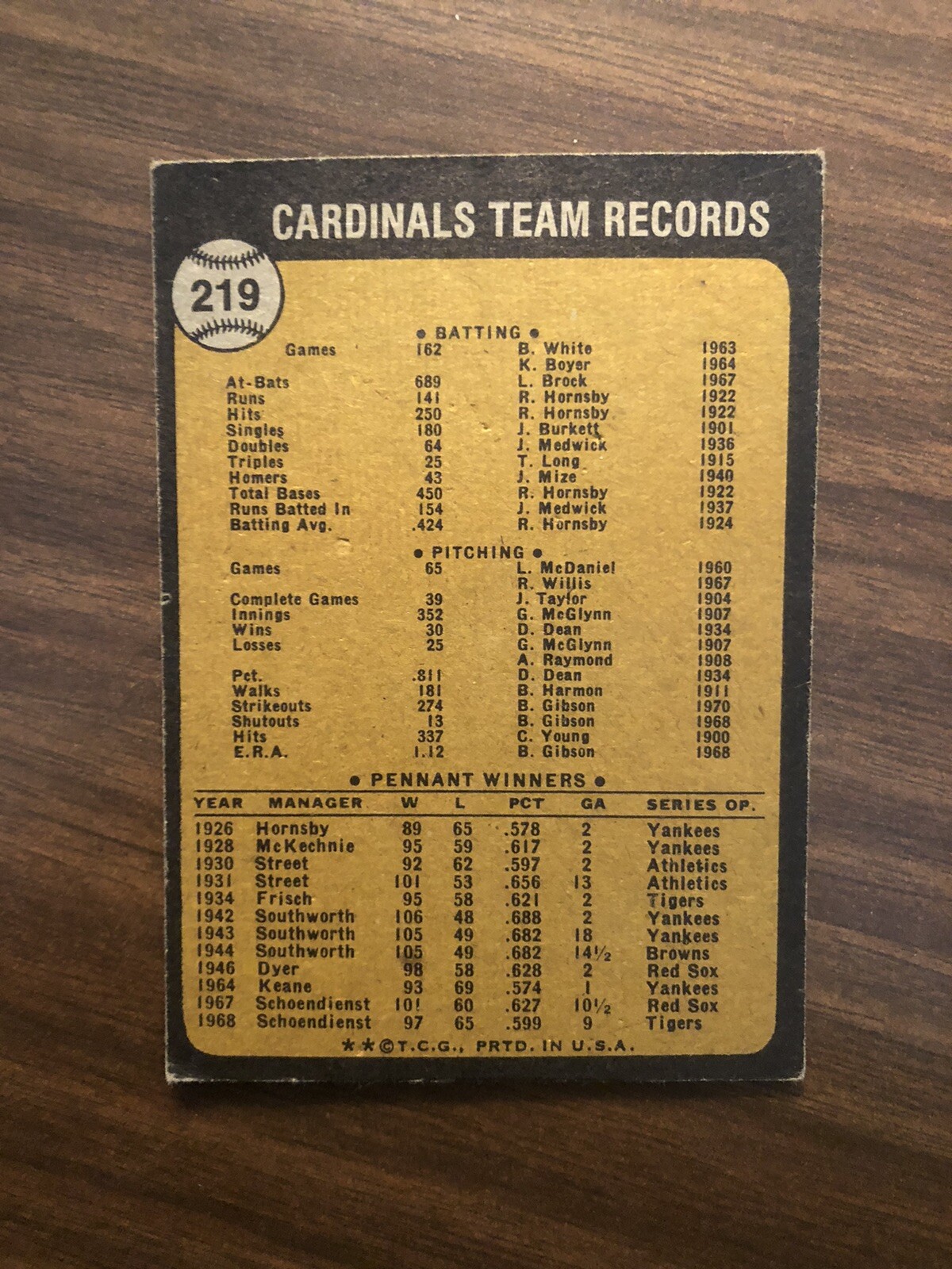 1973 Topps Baseball #219 St. Louis Cardinals Team Photo Card | eBay