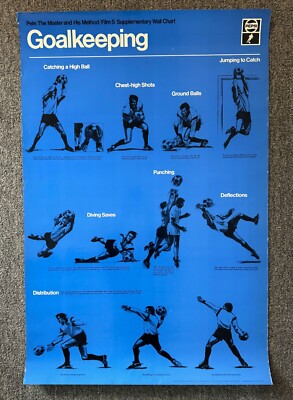 Ultra Rare Poster / Pele: The Master and His Method / Goalkeeping ©1973 ...