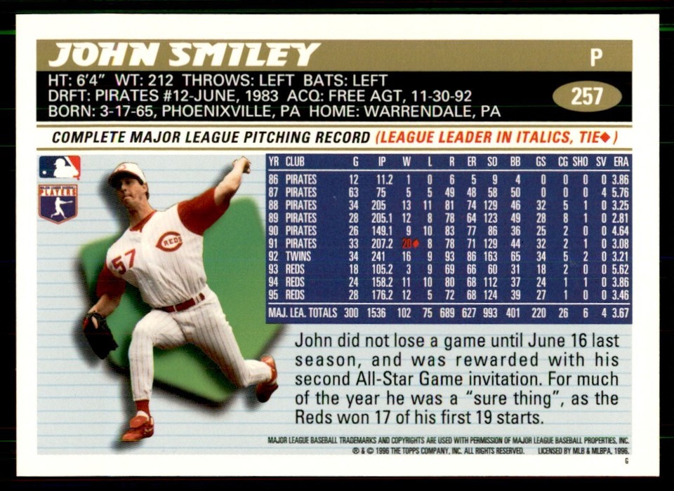 1996 Topps John Smiley Baseball Cards #257 | eBay