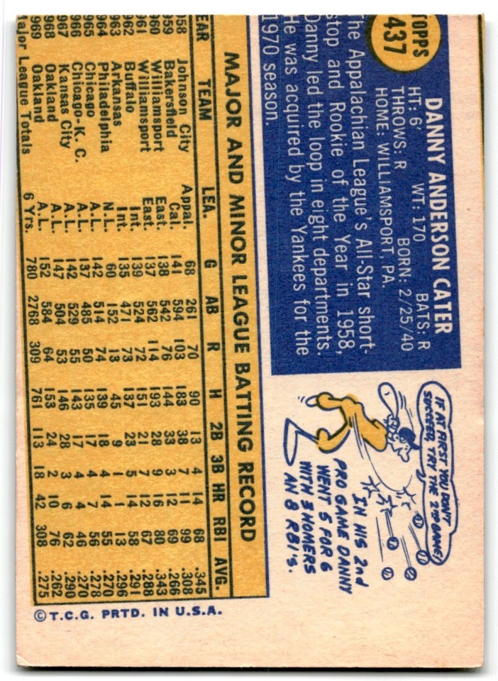 1970 Topps Baseball Danny Cater New York Yankees #437 | eBay