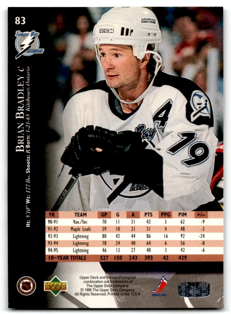 1995-96 Upper Deck Brian Bradley Tampa Bay Lightning #83 | eBay