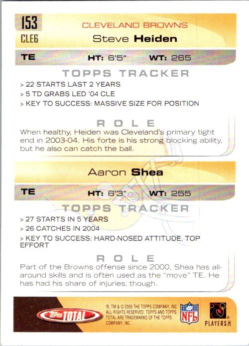 2005 Topps Total #153 Steve Heiden / Aaron Shea Silver | eBay