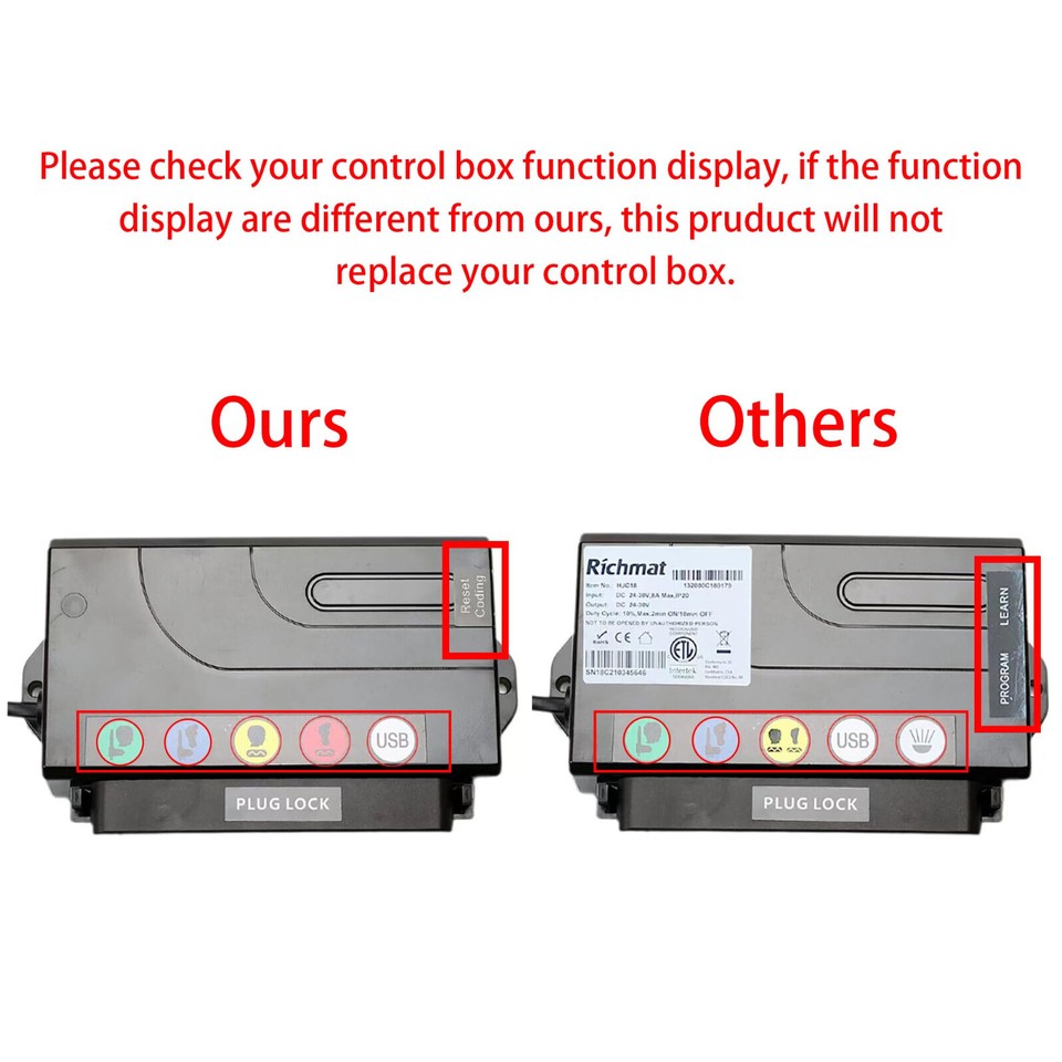 Richmat HJC18 Control Box Replacement for Adjustable Bed | eBay