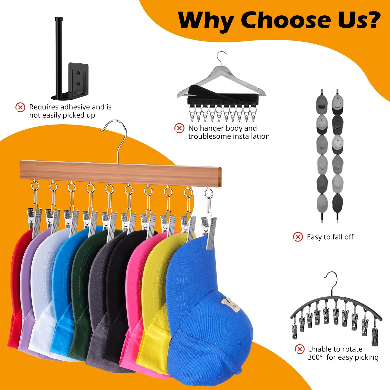 Hat Organizer for Baseball Caps, Hat Hanger for Wall & Closet, 360 ...