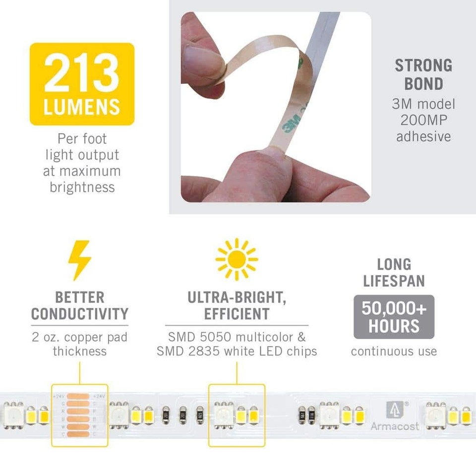 Ribbonflex Pro 24V Rgb+Ww 0.5 In. Hardwired White Integrated Led Linkable Under | eBay