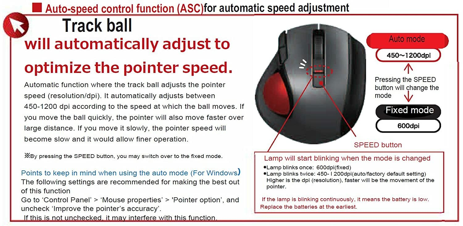 Nakabayashi Digio 2 Q Small Trackball Bluetooth Mouse Quiet 5 Button ...