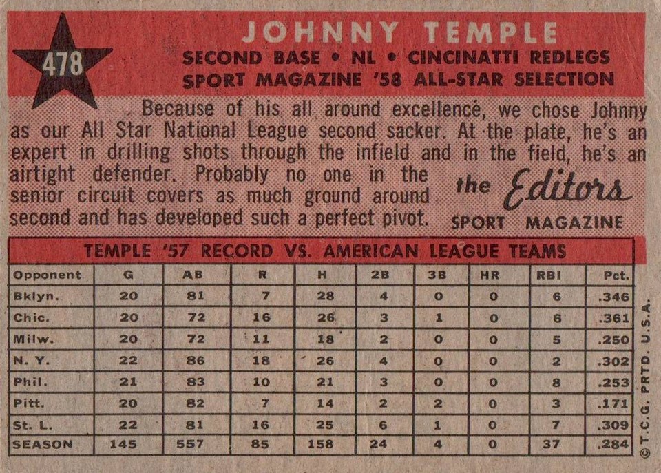 1958 Topps Baseball Card Johnny Temple A/S Cincinnati Reds EX + # 478 ...