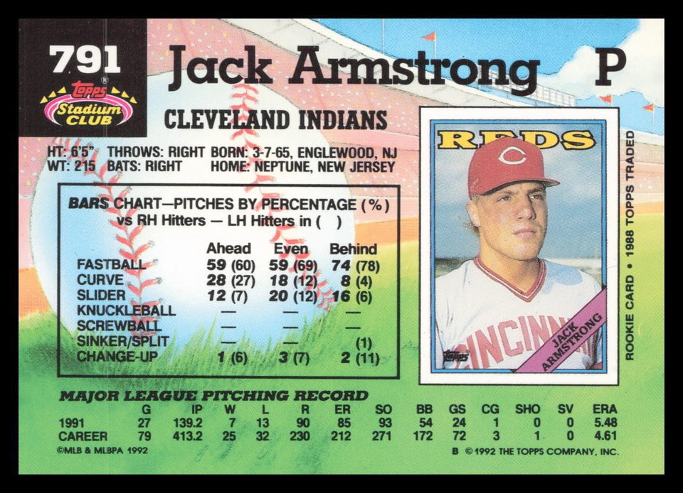 1992 Stadium Club #791 Jack Armstrong Cleveland Indians Baseball Card ...