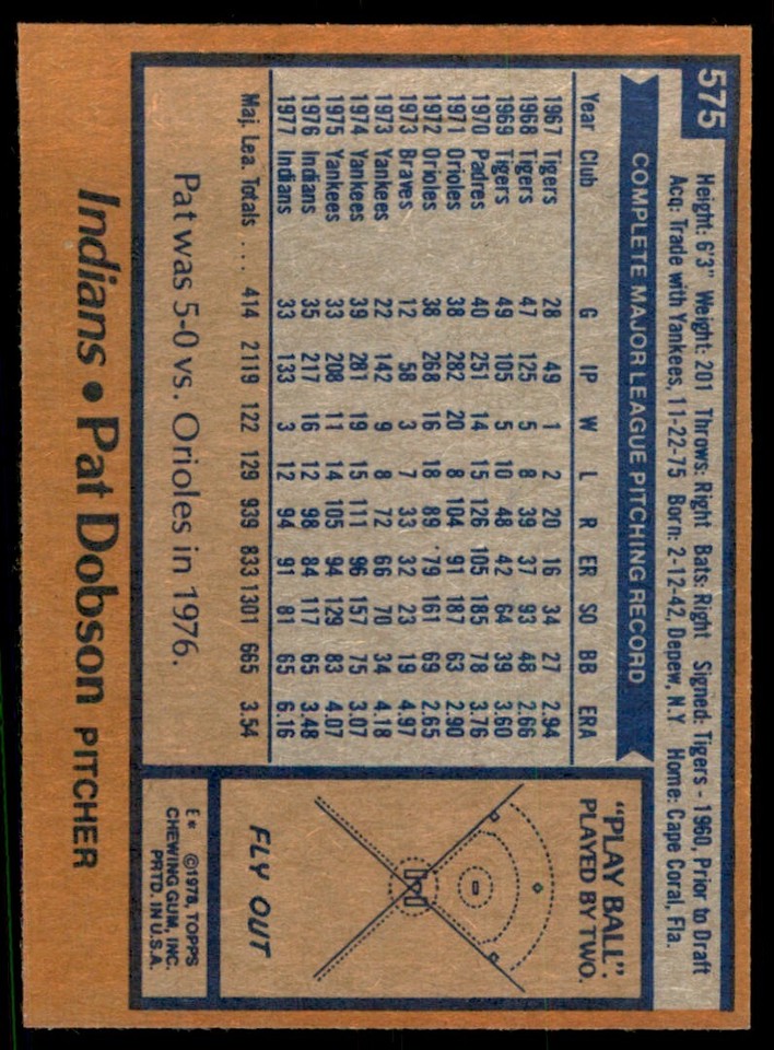 1978 TOPPS PAT DOBSON CLEVELAND INDIANS #575 (105) | eBay