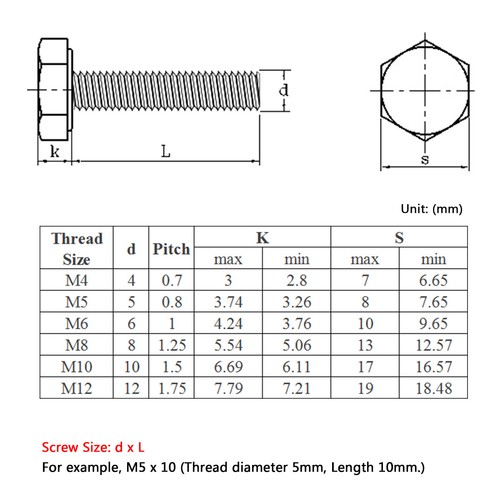 Left Hand M6 ~ M12 Hex Head Screws Hex Bolts Thread Fully Threaded A2 ...