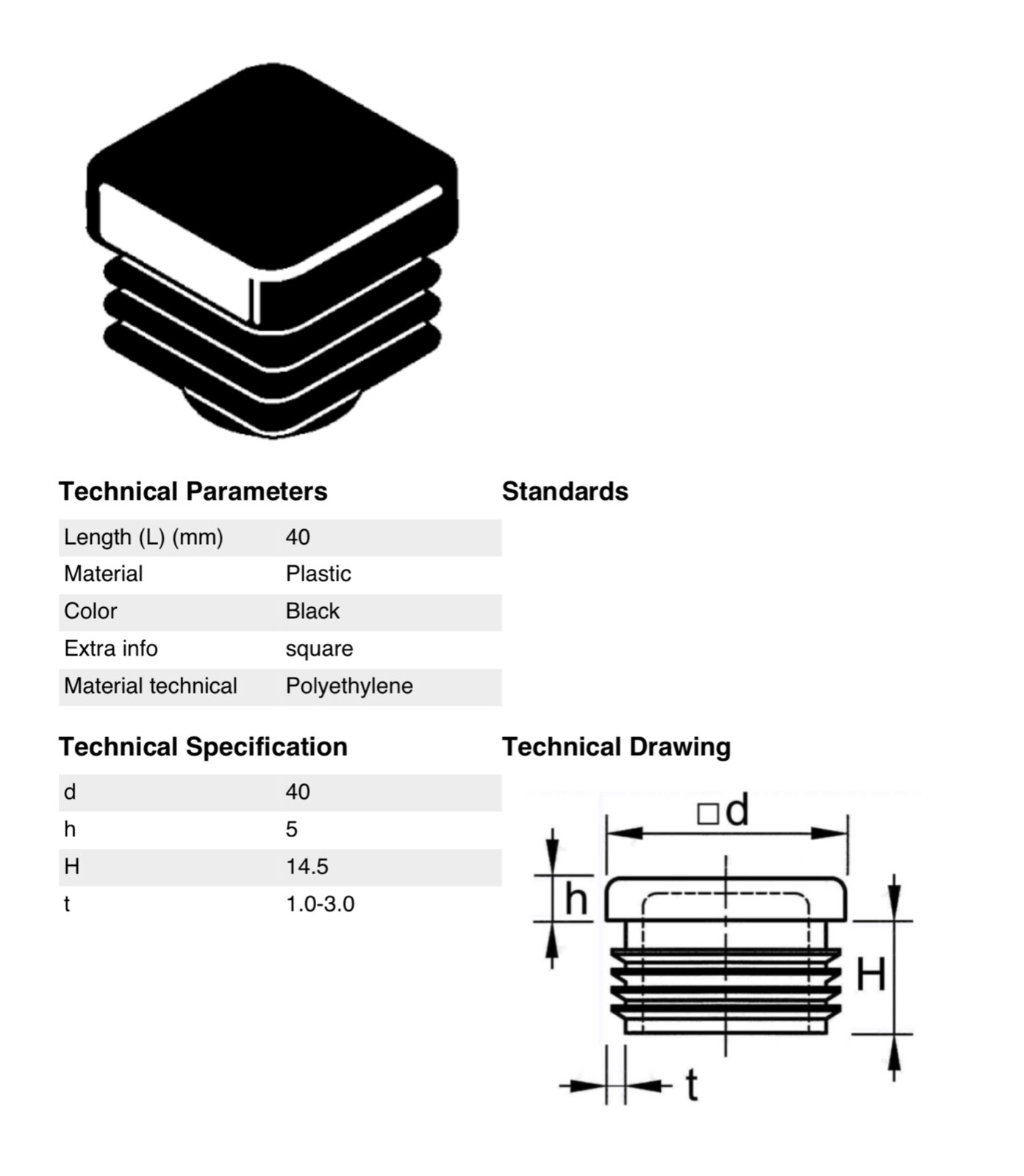 Square Plastic End Caps Tube Inserts Blanking Plugs Stoppers feet Black ...