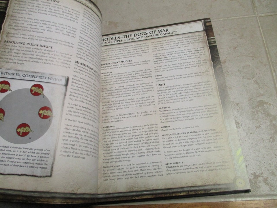 Warmachine Hordes Primal MKII PIP 1034 HB Book Rulebook 2010 1st Print ...