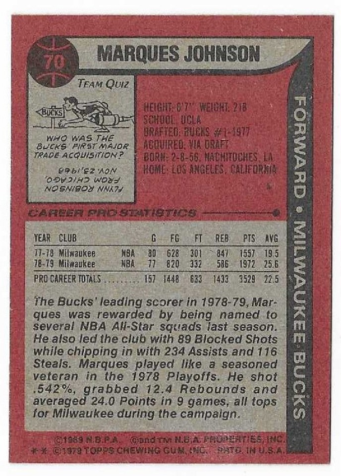 MARQUES JOHNSON 1979-80 Topps Basketball # 70 Milwaukee Bucks HOF NM ...