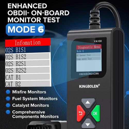 2025 YA100 Car OBD2 EOBD Scanner Diagnostic Tool Fault Code Readers Check Engine | eBay UK