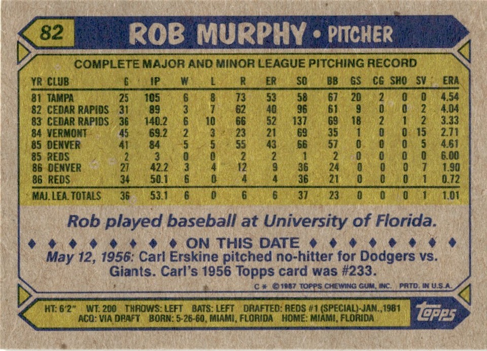 1987 Topps Rob Murphy Rookie Cincinnati Reds #82 | eBay