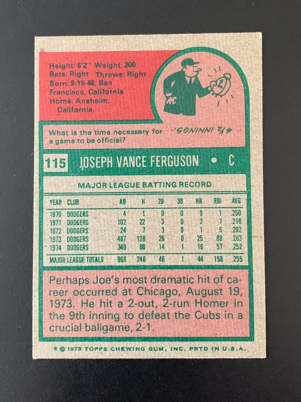 JOE FERGUSON 1975 Topps Baseball Card #115 – LOS ANGELES DODGERS | eBay