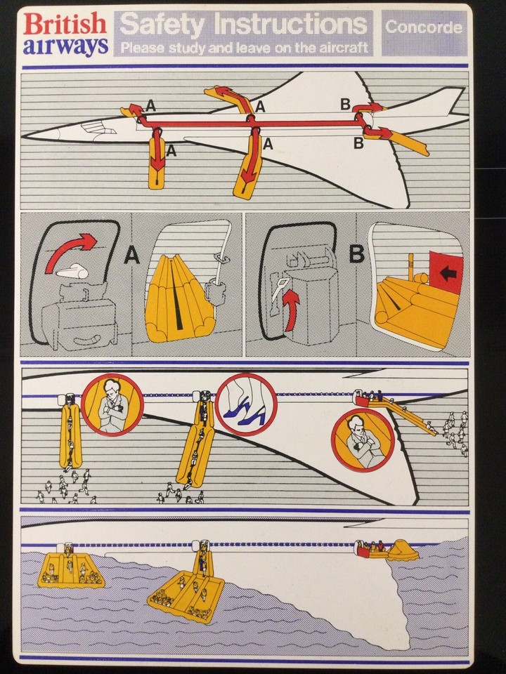 Concorde British Airways Safety Card Issue F 393 (1st) RARE AVIATION ...