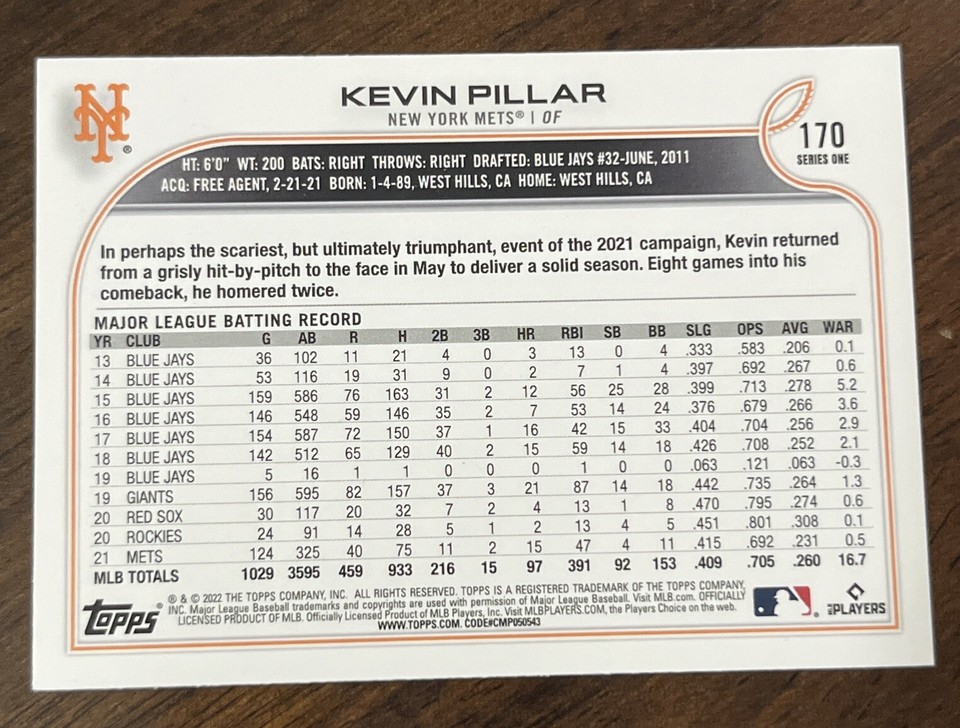 KEVIN PILLAR Signed 2022 Topps Baseball Card #170 New York Mets White ...