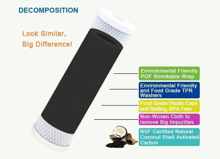 3 PACK CB-45-2005 Compatible NSF Carbon Block Filter 4.5" OD X 20 ...