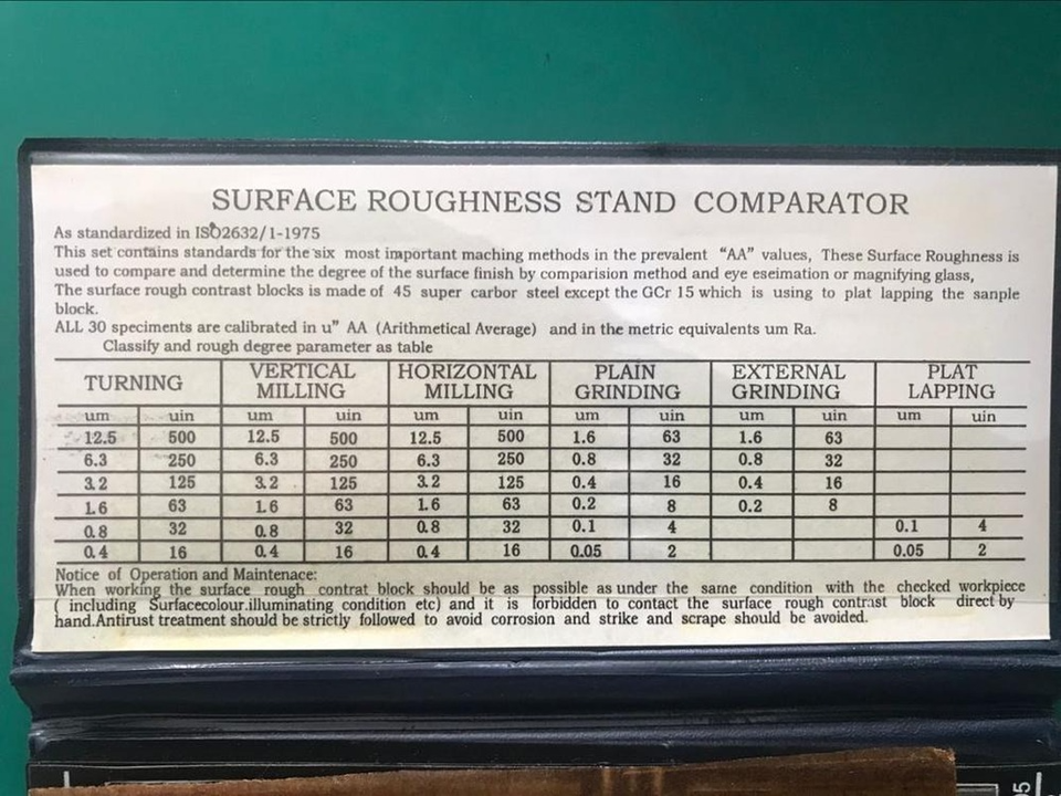 30 Piece Specimen Comparator Roughness Comparator Roughness Comparison ...