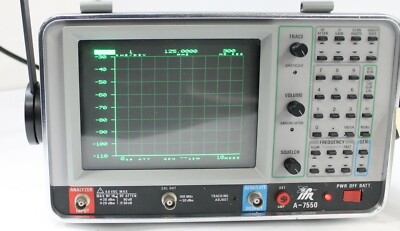 Spectrum Analyzers - Ifr