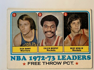 Vintage Topps Basketball Card NBA 1972-73 Leaders Free Throw Pct. | eBay