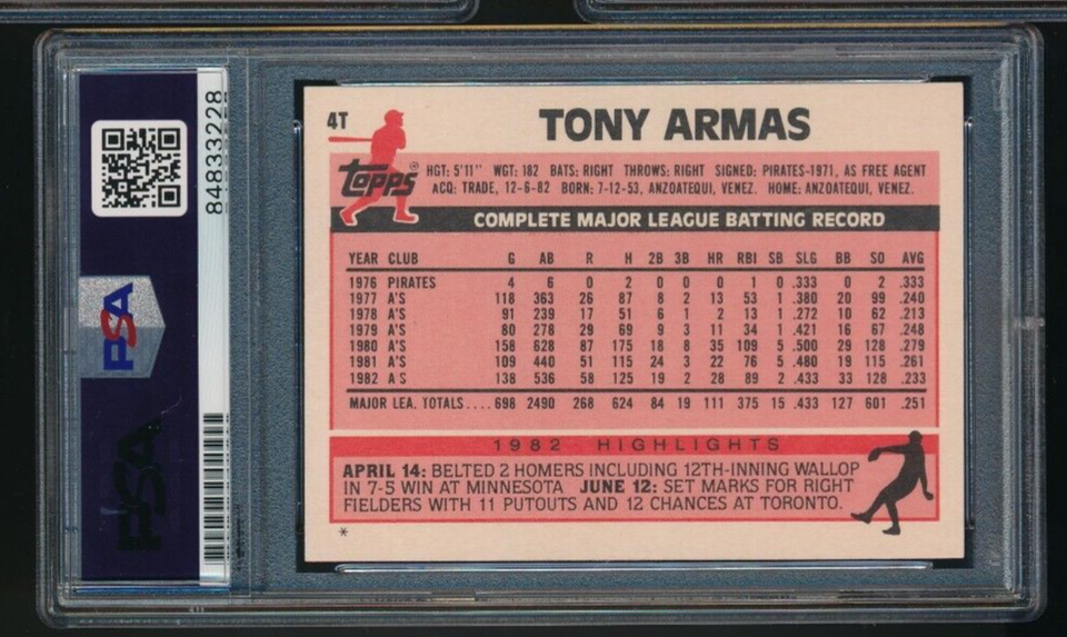 1983 Topps Traded #4T Tony Armas signed auto autograph PSA/DNA | eBay