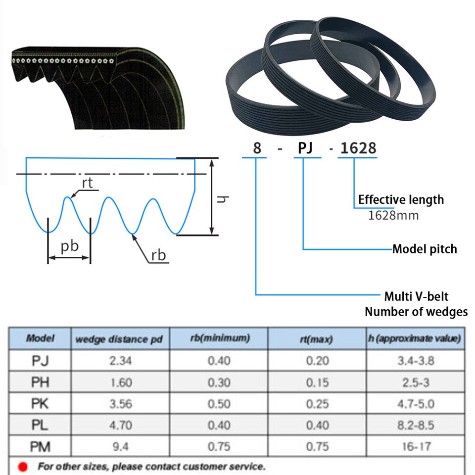 5/6/8/10/12 Ribs V-Ribbed Belt Fan Belt Pitch 3.56mm Drive Belt PK 1890 ...
