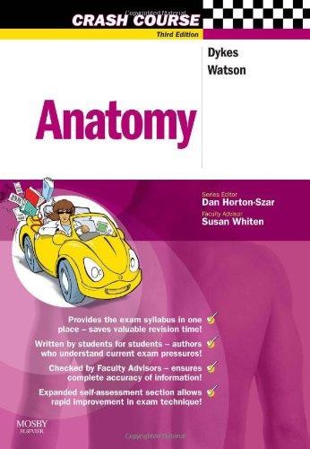Anatomy Crash Course Crash Course Biology Video Worksheet 21