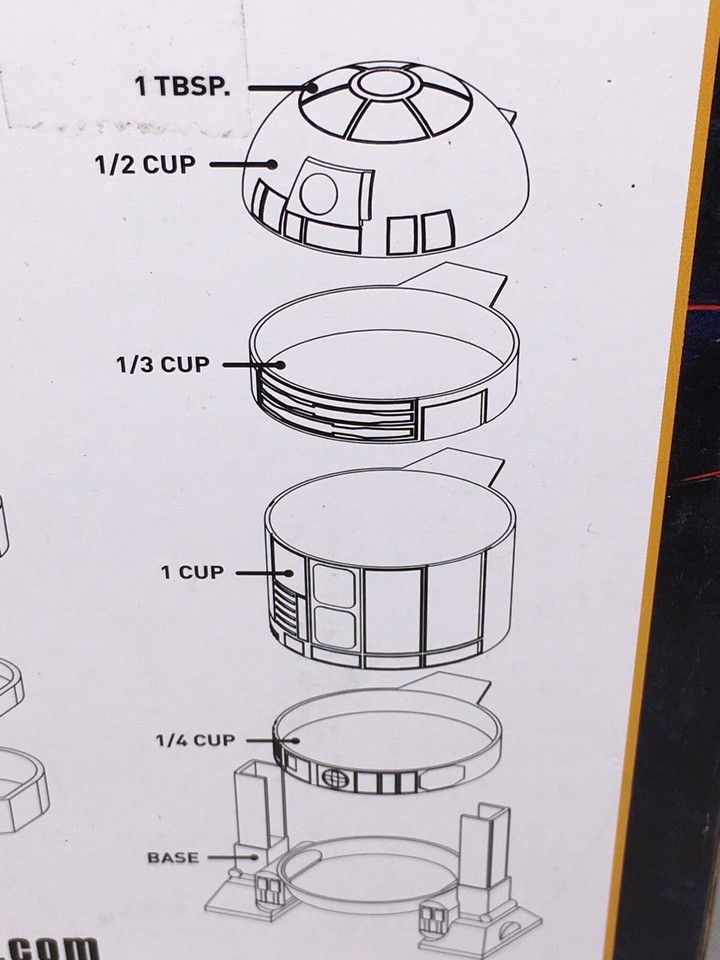 ThinkGeek Star Wars R2-D2 Measuring Cup Set 9 Units - NEW IN BOX | eBay