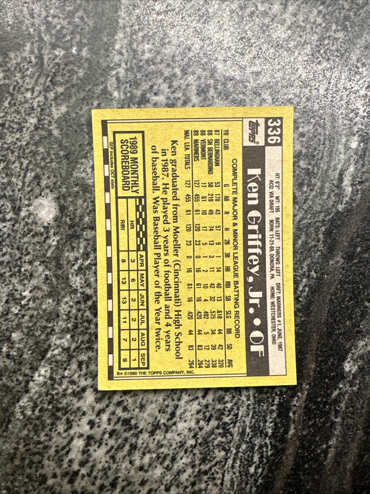 Ken Griffey, Jr. 1990 Topps Error Card (Near Mint) | eBay