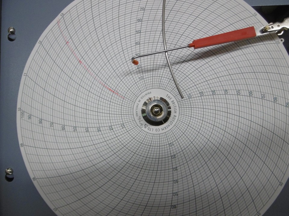 (REDUCED) Rototherm Temperature Chart Recorder with 24 hour mechanical ...
