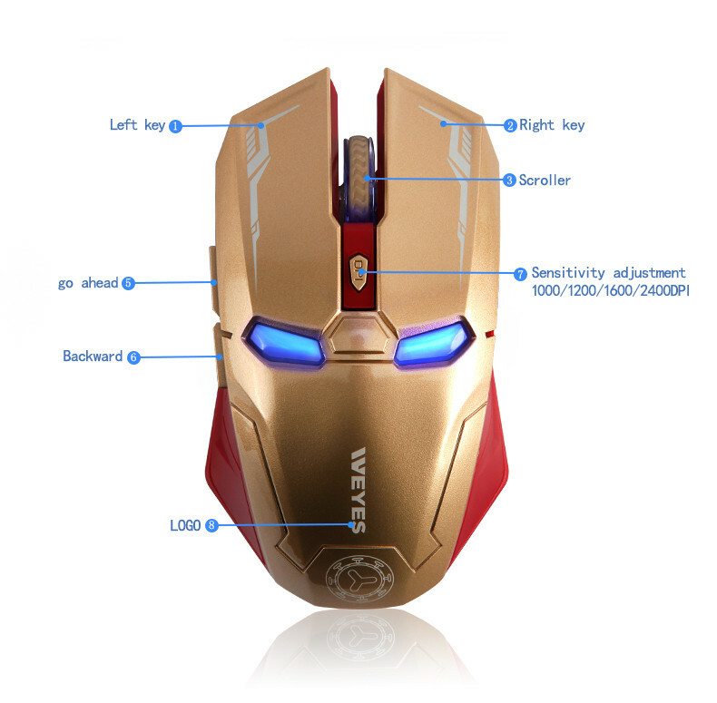 Iron Man Mouse Wireless Mouse Gaming Mouse gamer computer mice（Golden ...