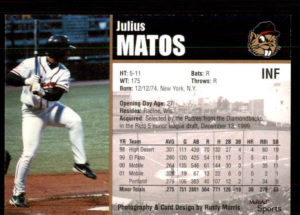 2002 Multi-Ad Portland Beavers Julius Matos Portland Beavers #JUMA | eBay