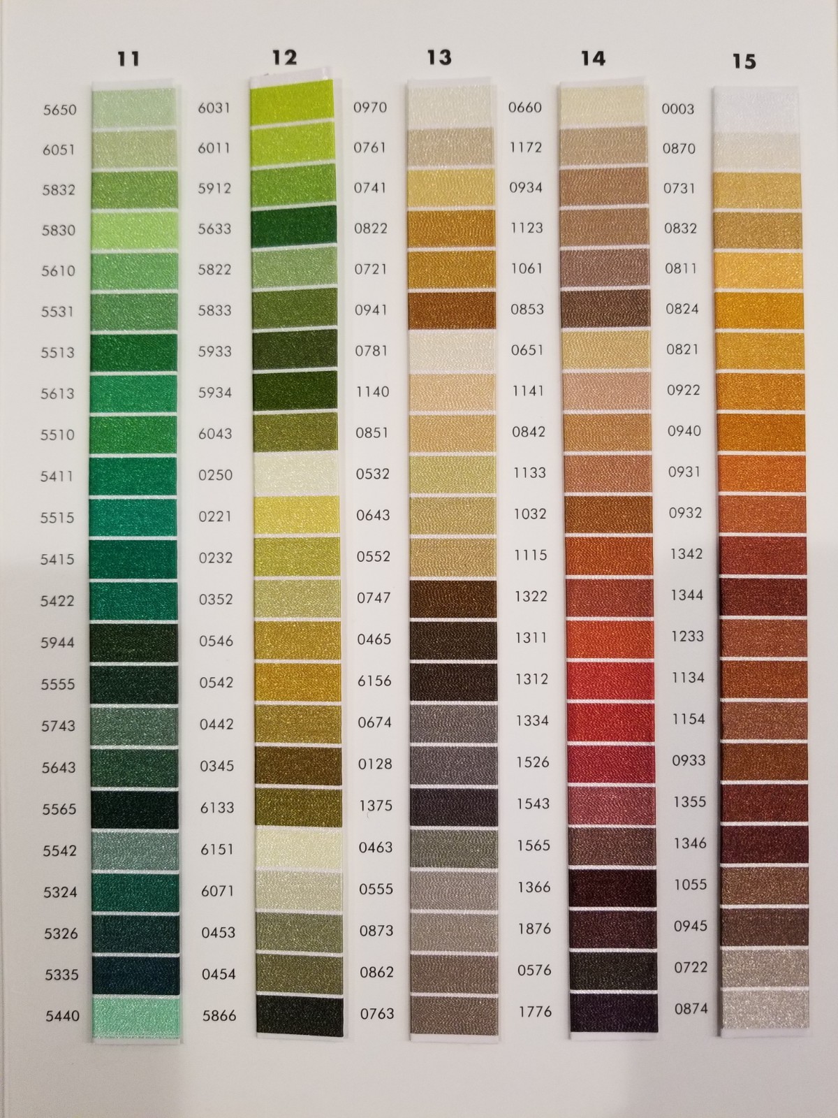 5000m Isacord Embroidery Thread ANY COLOR (colors 003-0702) (NEW) | eBay