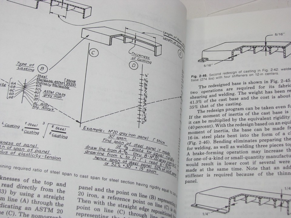 The Procedure Handbook Of Arc Welding 13th Ed. Lincoln Electric Co 1995 ...