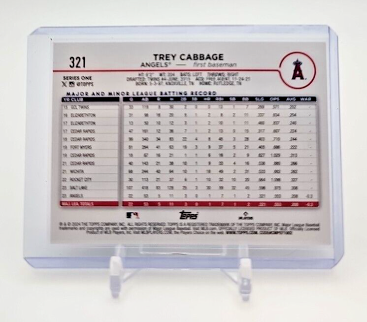 2024 Topps Series 1 - Trey Cabbage (RC) Los Angeles Angels | eBay