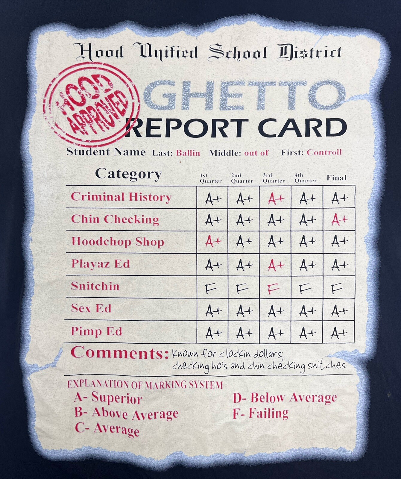 Vintage 1990’s Ghetto Report Card Griffin Graphic T-S… - Gem