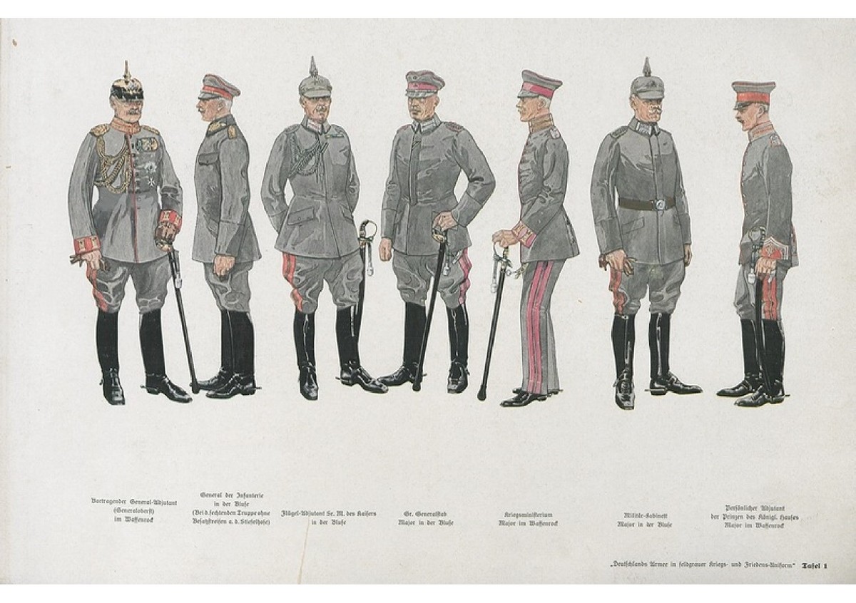 German Ww1 Uniforms