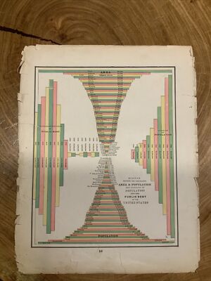 Reproductions - Map Genealogy Atlas Poster Antique County