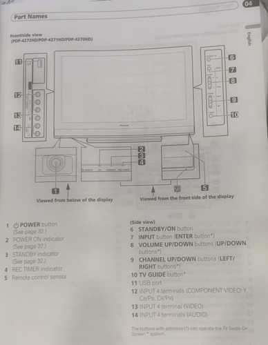 Pioneer PDP-5070HD Plasma TV REDUCED FROM $395 | eBay