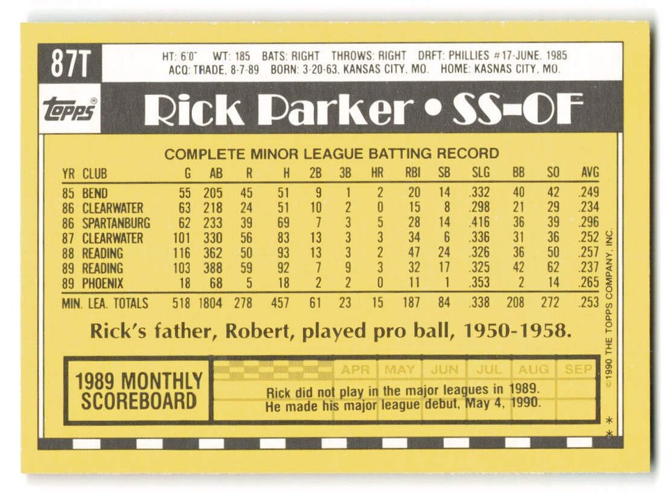 Rick Parker 1990 Topps Traded BASEBALL #87T San Francisco Giants | eBay
