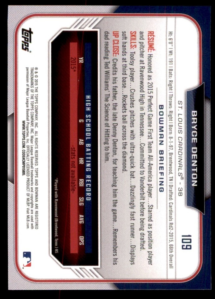 2015 BOWMAN DRAFT PICKS & PROSPECTS BRYCE DENTON ST. LOUIS CARDINALS ...
