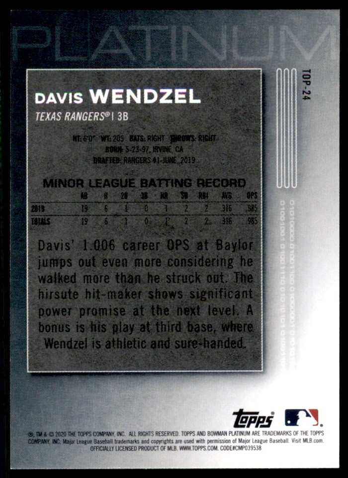 2020 Bowman Platinum Davis Wendzel Texas Rangers #TOP-24 | eBay