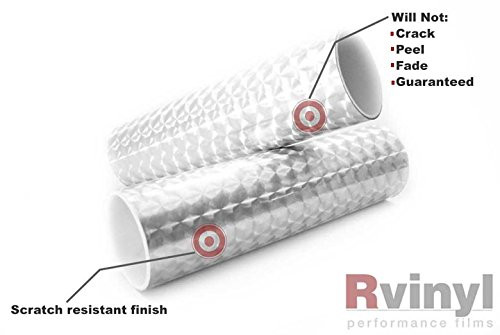 Rvinyl Graphic Film Vinyl Sheet Roll Wrap Decal Metal Engine Turn - 24 ...