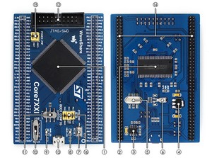 Sdram stm32