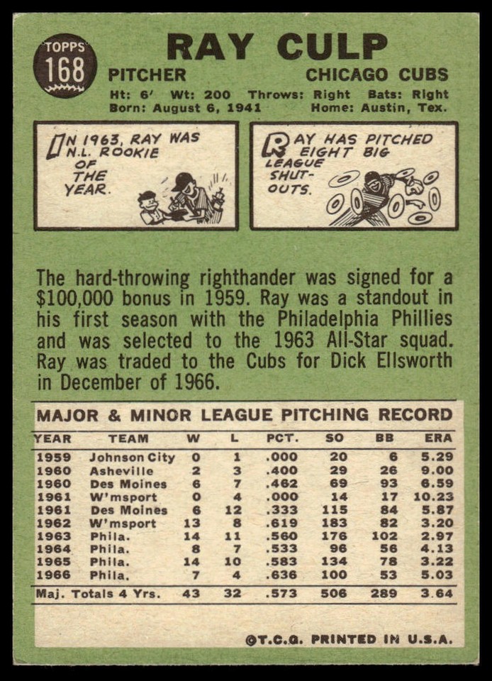 1967 Topps #168 Ray Culp | eBay