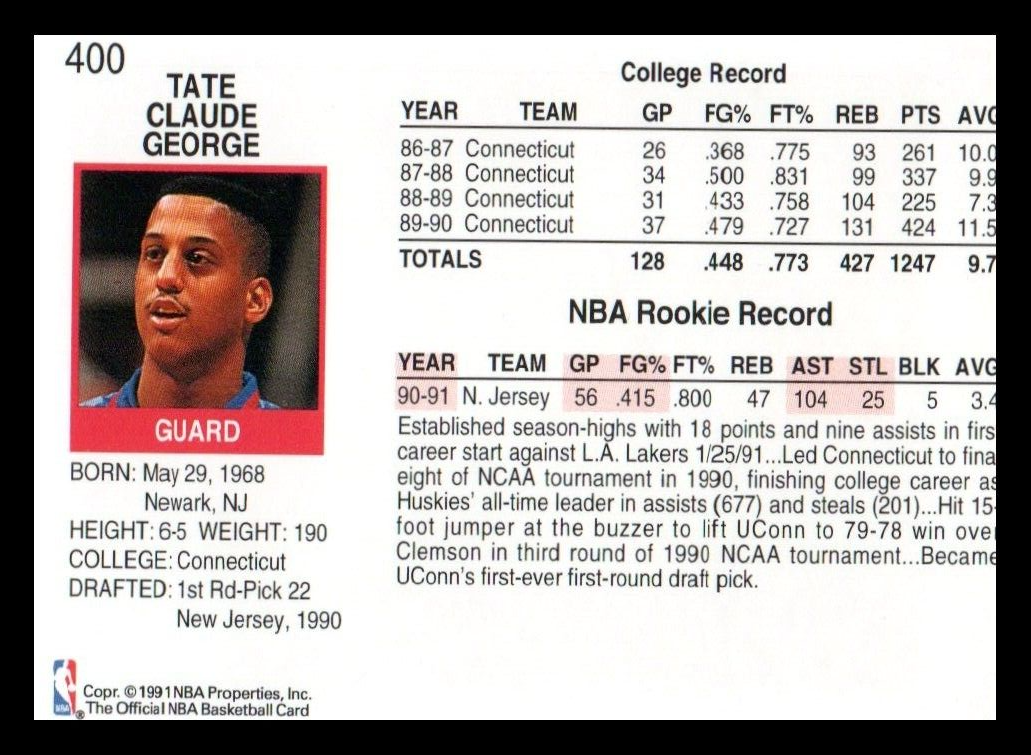 1991-92 NBA Hoops - #400 Tate George for sale online | eBay
