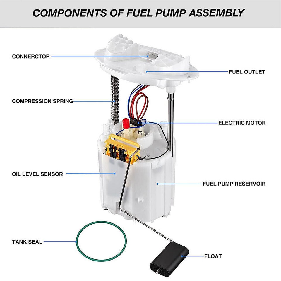 Fuel Pump Assembly E7241M For Dodge Charger Magnum Chrysler 300 2.7L 3 ...